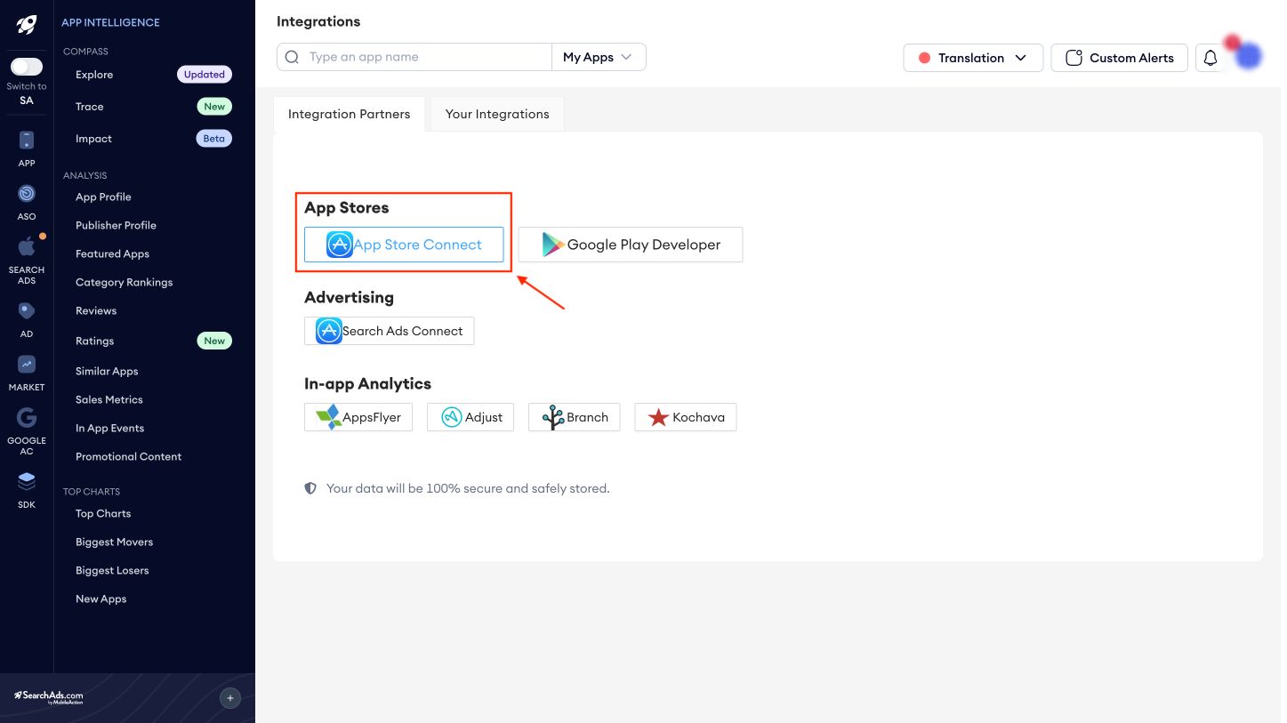 CPP Metrics and how to use it